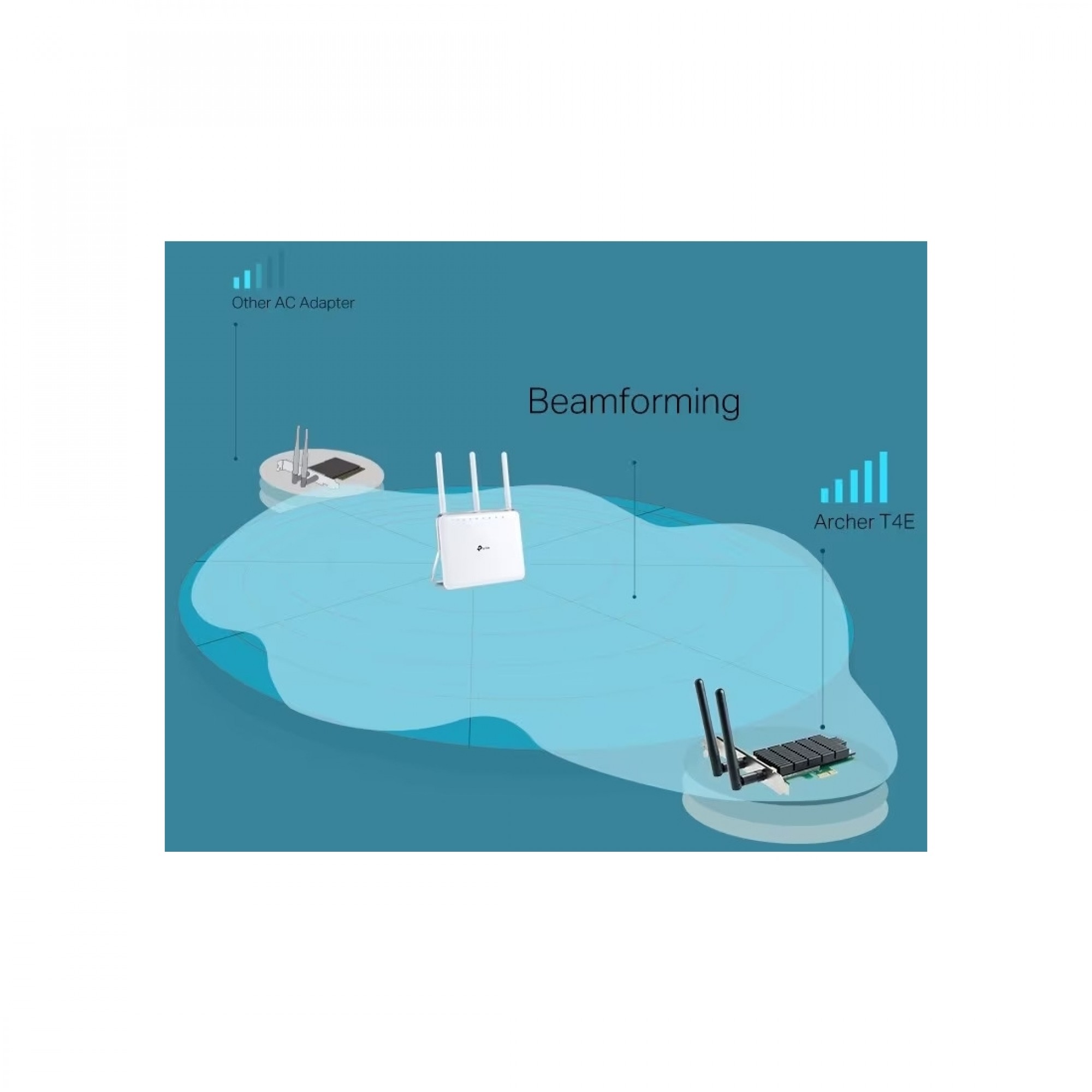 Placa retea TP-Link Archer T4E, Wireless, PCIe, Dual Band, Gigabit ...